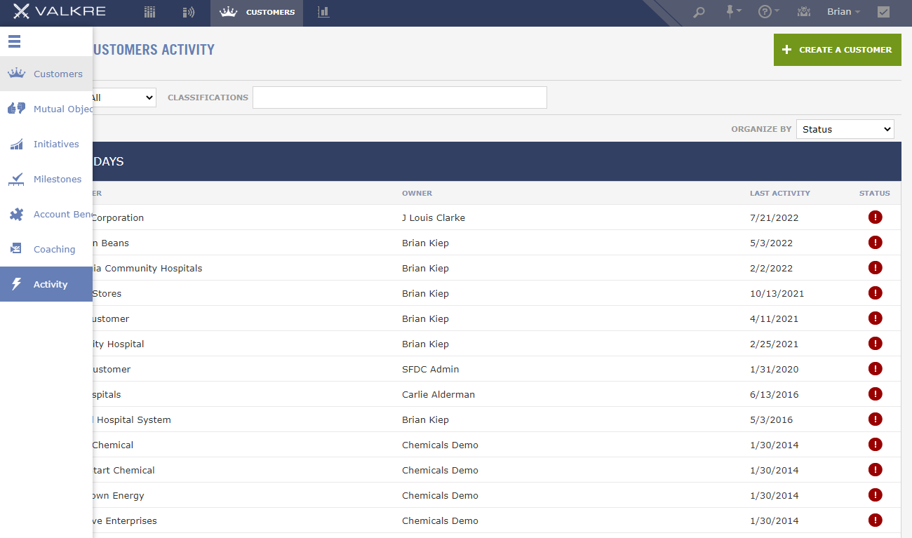 Enhanced Customer Activity Tracking & Alignment – Valkre